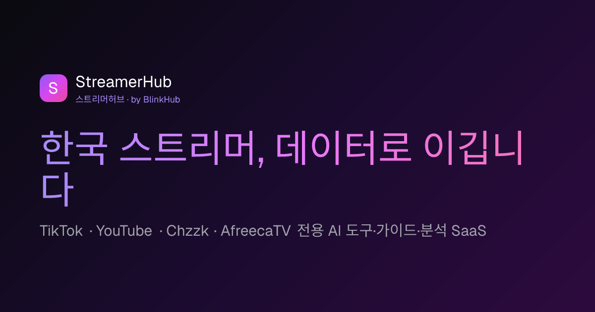How to Start Streaming on Twitch 2026: Affiliate, Partner, Bits, Subs ...